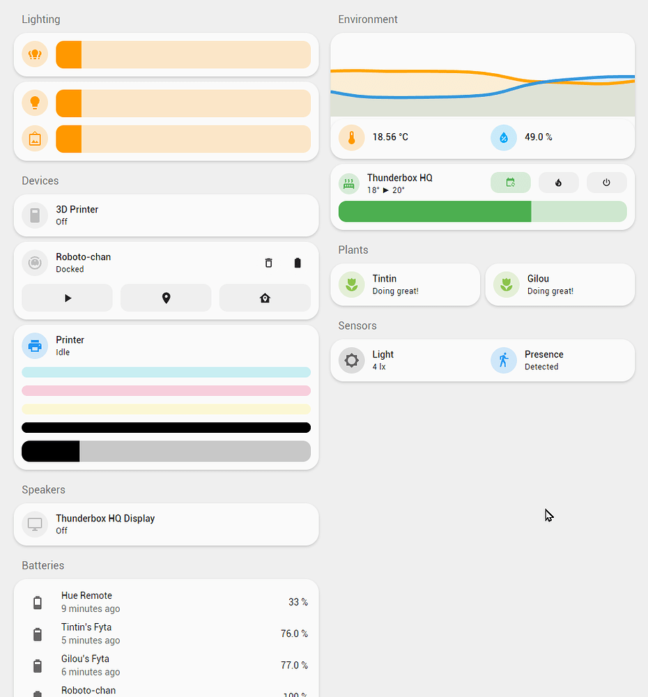 FYTA - new flora sensor - Third party integrations - Home Assistant Community
