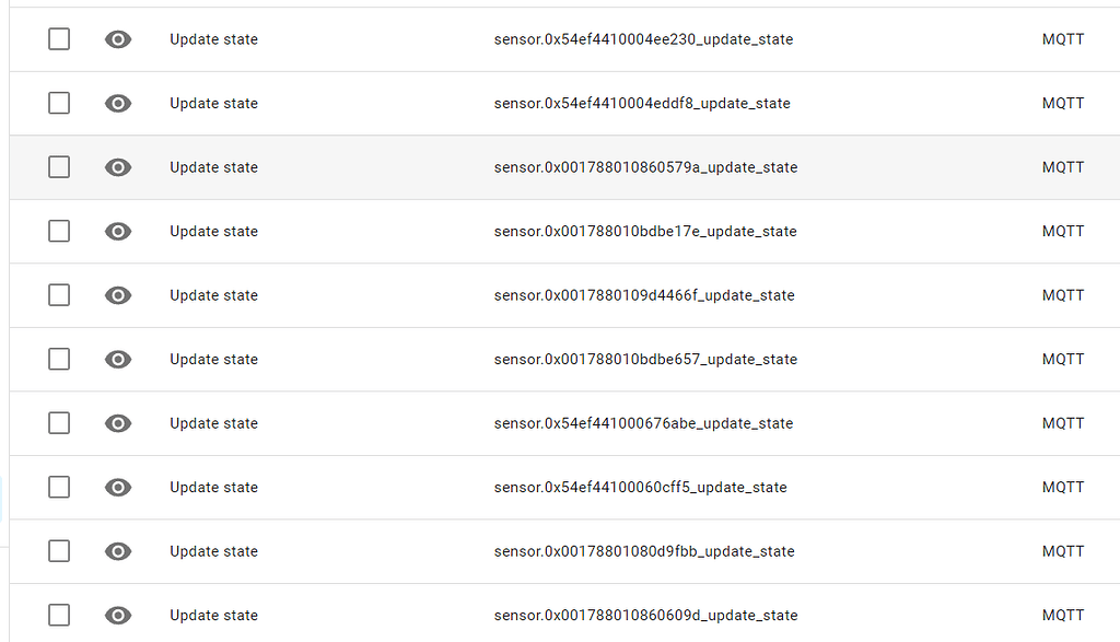 How to rescue an entity cock-up? - Configuration - Home Assistant Community
