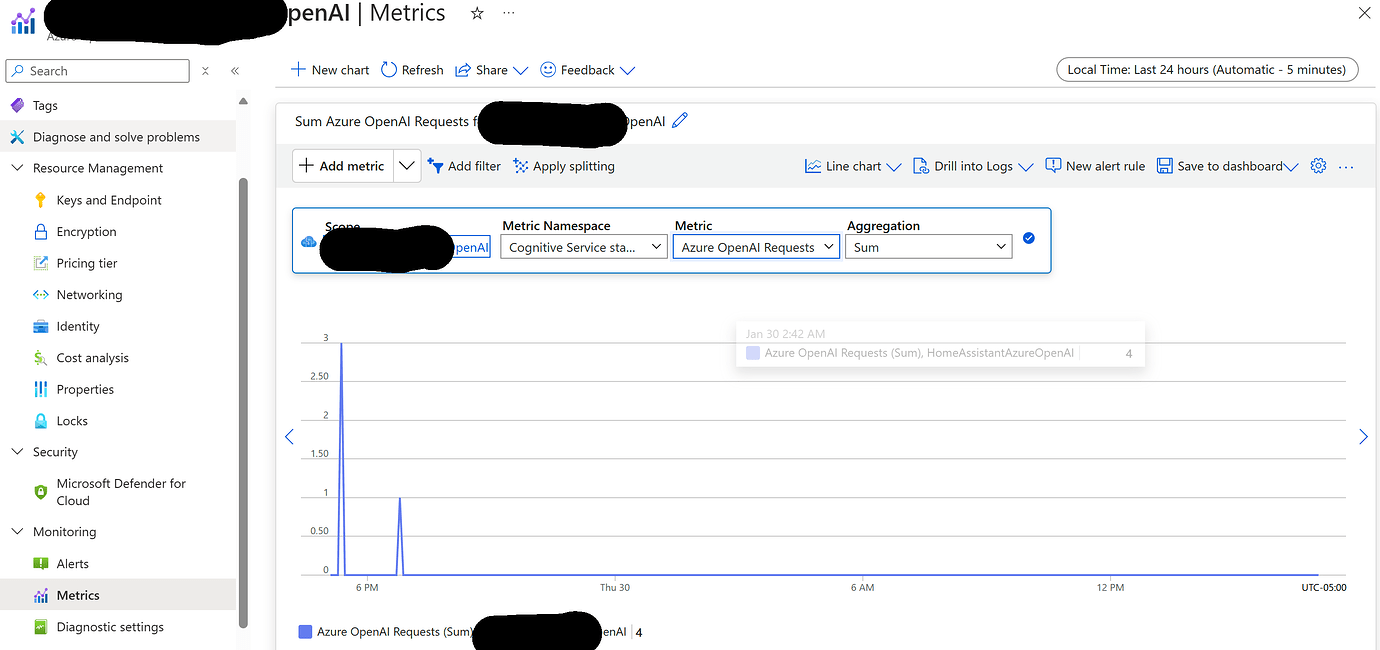 Azure OpenAI Conversation - Custom Integrations - Home Assistant Community