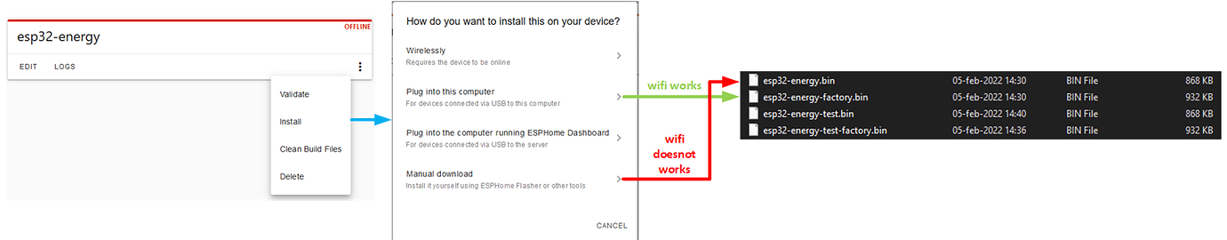 Esp32 - rtcwdt_rtc_reset - ESPHome - Home Assistant Community