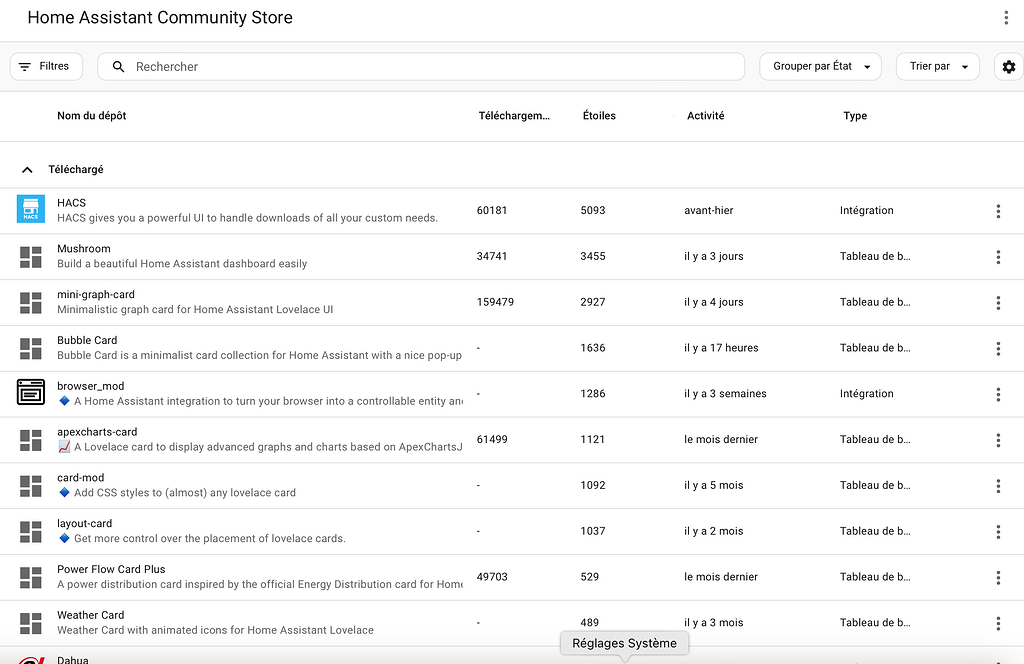 Way To Know If An Integration Is Used In Some Dashboards Configuration Home Assistant Community