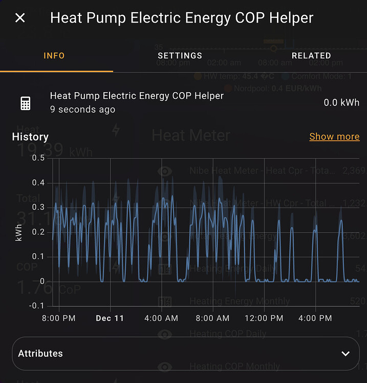 Heating COP calculation - Configuration - Home Assistant Community