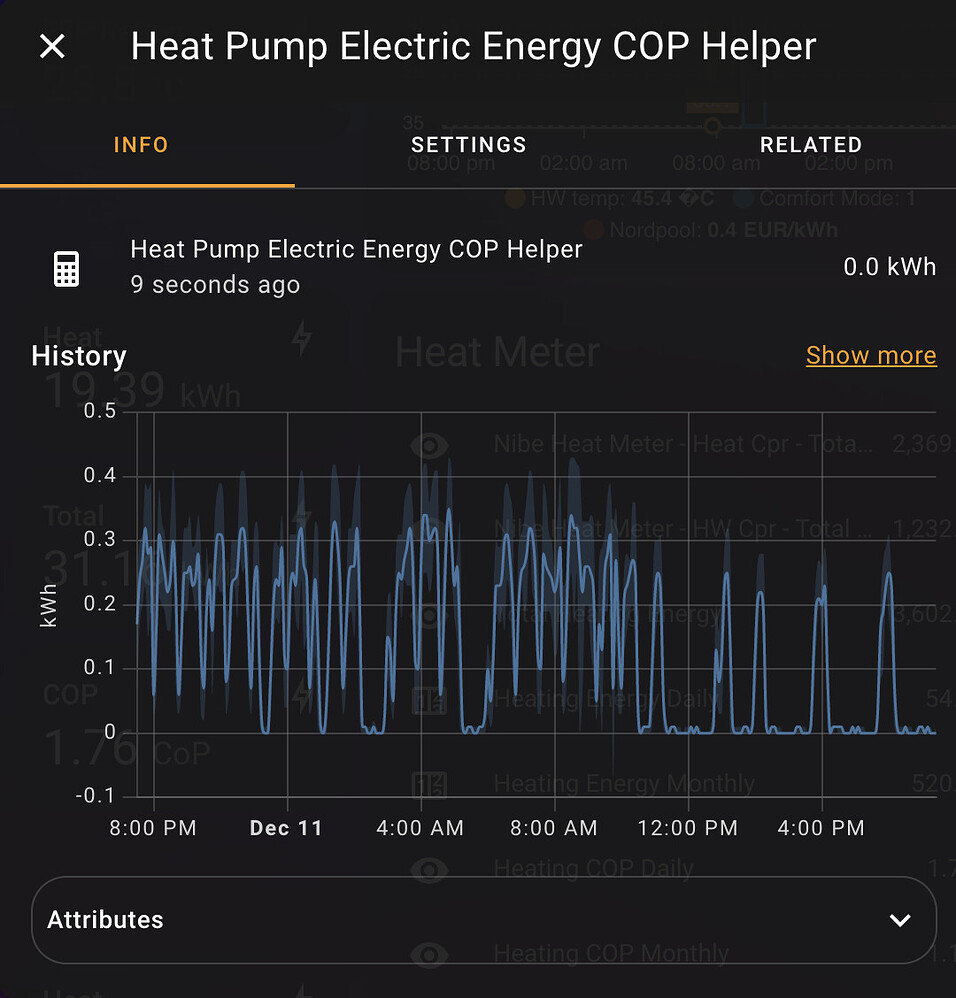 Heating COP calculation - Configuration - Home Assistant Community