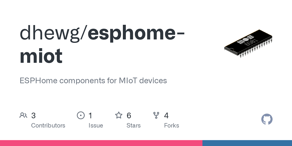 ESPHome components for MIoT devices - ESPHome - Home Assistant Community