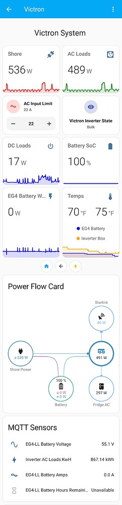 Dashboard for Victron Energy System - Frontend - Home Assistant Community