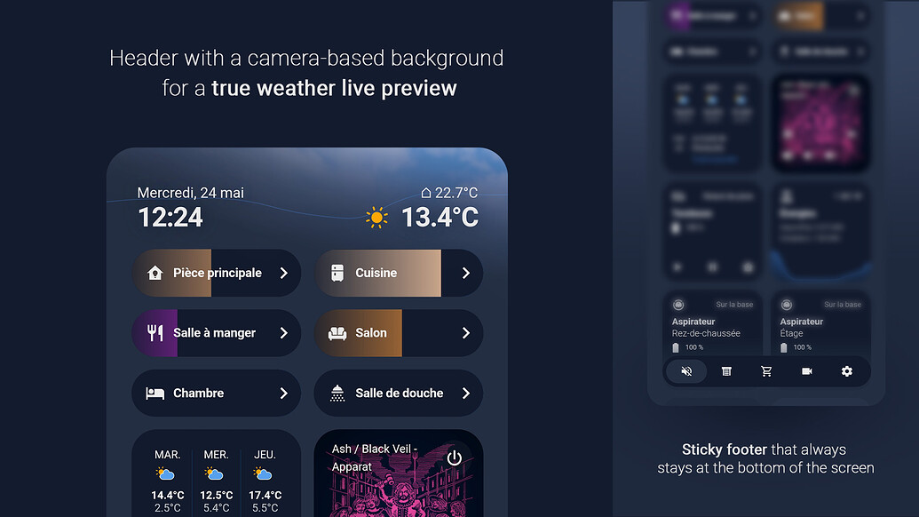  Mobile First Dashboard A Minimalist And User friendly UI For Your 