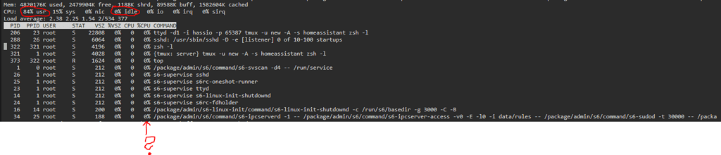 How to track CPU Usage? - Home Assistant Community