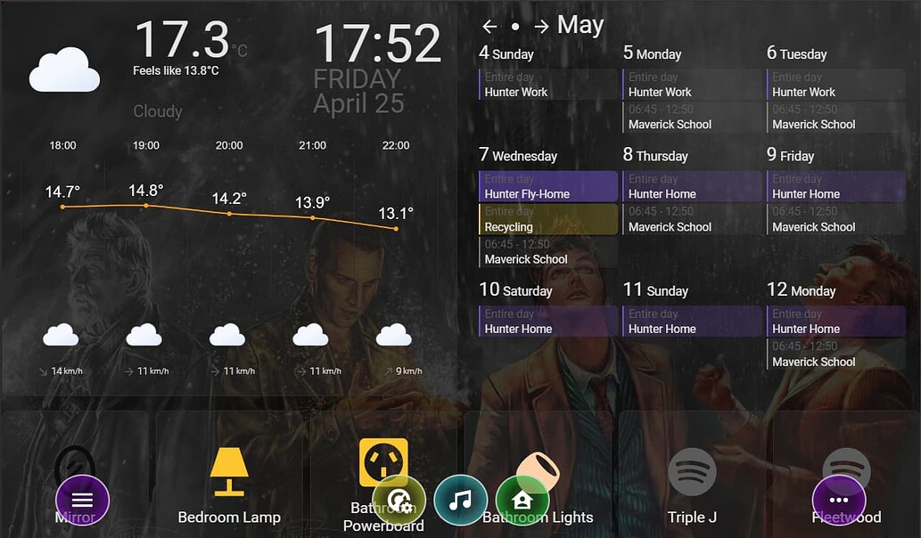 How To: Rotating/Rolling Shift Work Roster with Stock Calendar ...