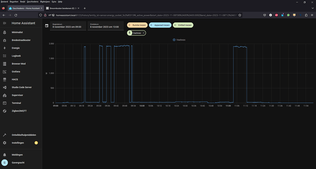 Count energy use of a dishwasher - Configuration - Home Assistant Community