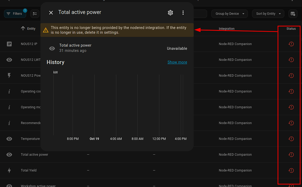 Nodered sensor nodes not working in dashboard - Node-RED - Home Assistant Community