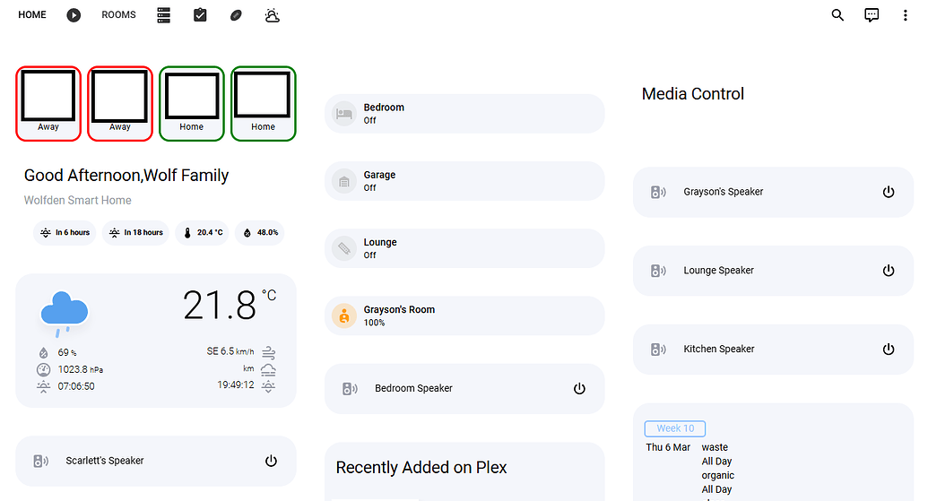 Dashboard YAML - Frontend - Home Assistant Community