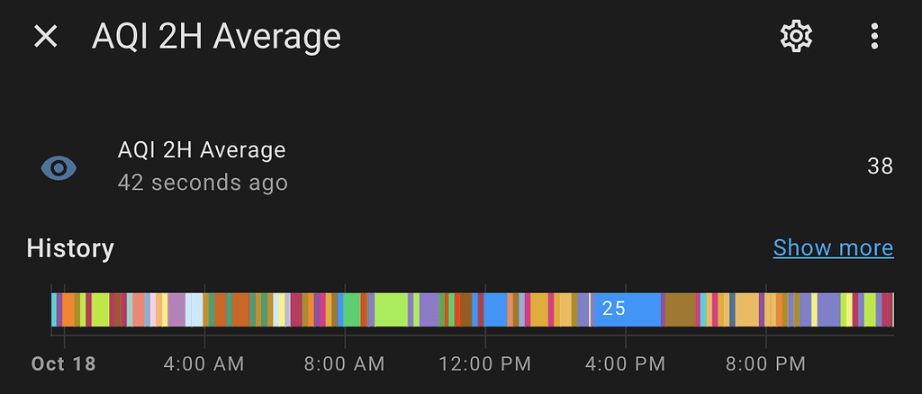 Sensor displaying history as string when value is an Integer - Configuration - Home Assistant ...