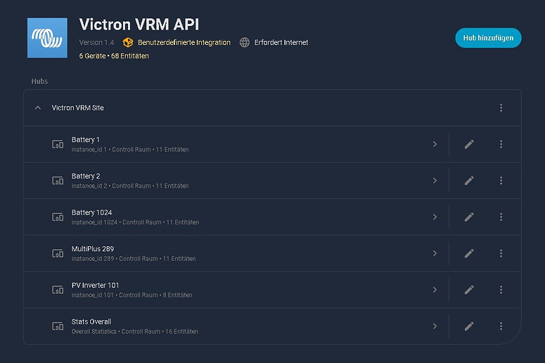 Victron VRM API Integration for Home Assistant (hacs) - Custom Integrations - Home Assistant ...