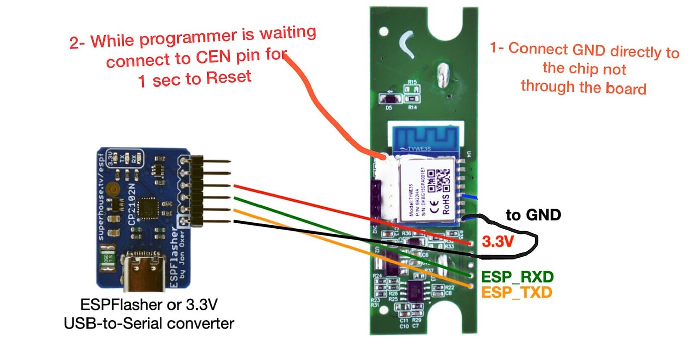 Detailed guide on how to flash the new Tuya Beken Chips with ...