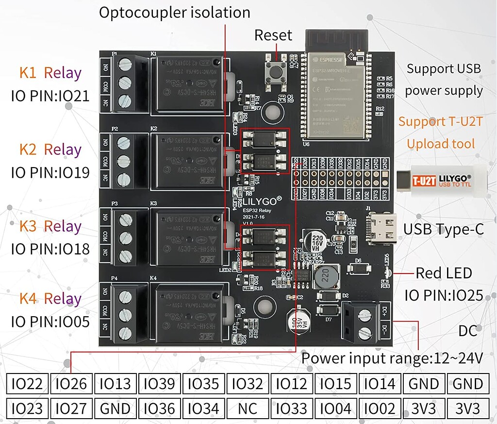 Gpio High For 1500ms Before Turning Relay On But Gpio Status Immediate In Ux Best Way