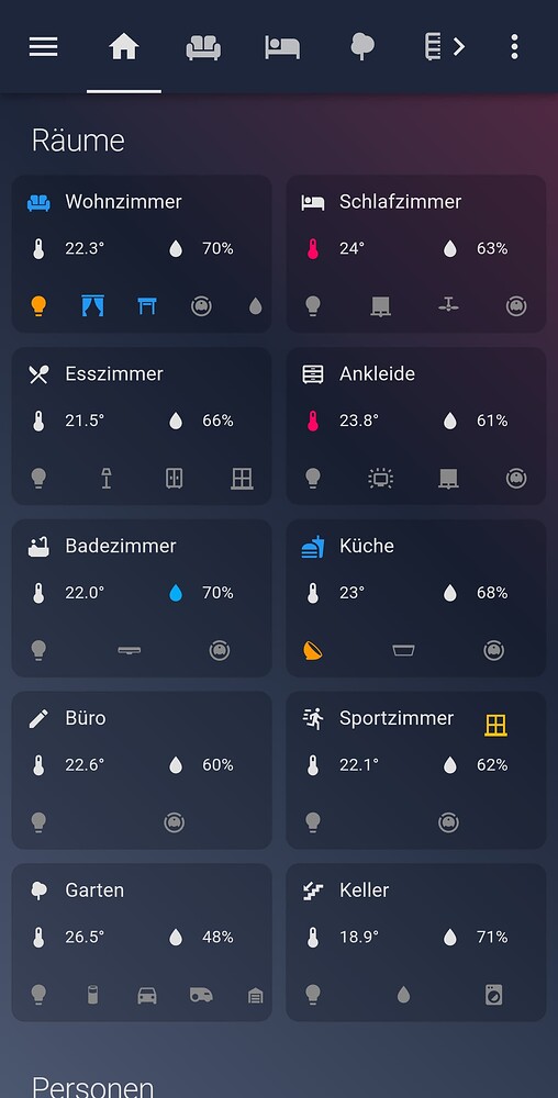 Card Rooms - show yours - Dashboards & Frontend - Home Assistant Community