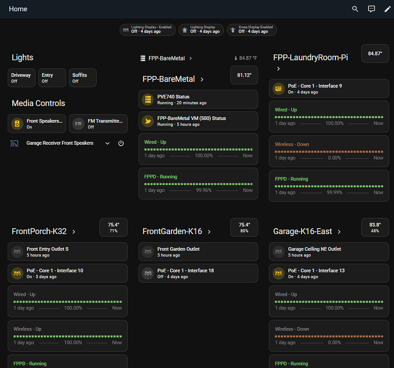 Sections Based Dashboard Extremely Slow Frontend Home Assistant Community