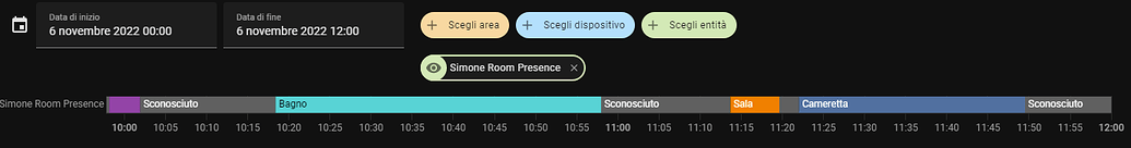 Use Esp32 For Bluetooth Room Presence Detection Esphome Home Assistant Community