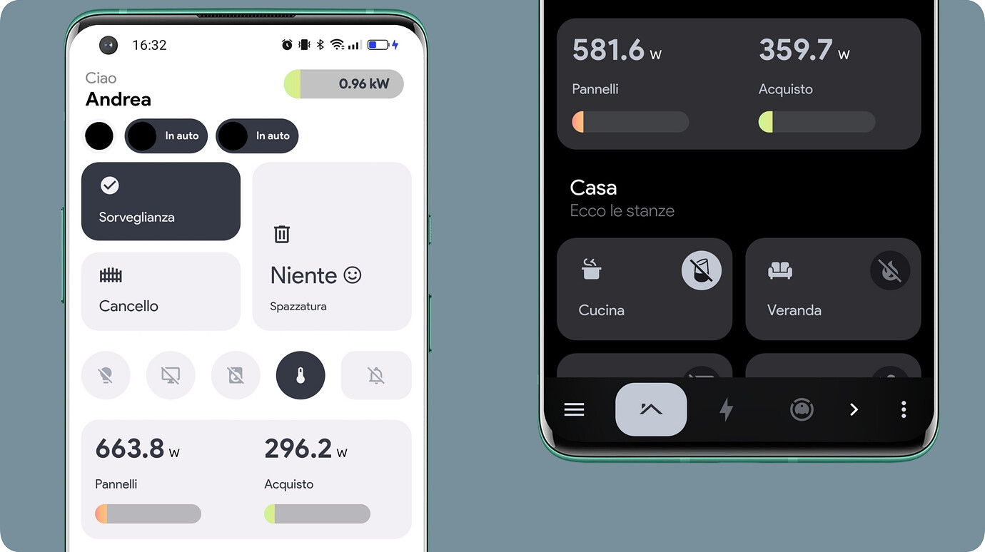 Minimal UI - Dashboards & Frontend - Home Assistant Community