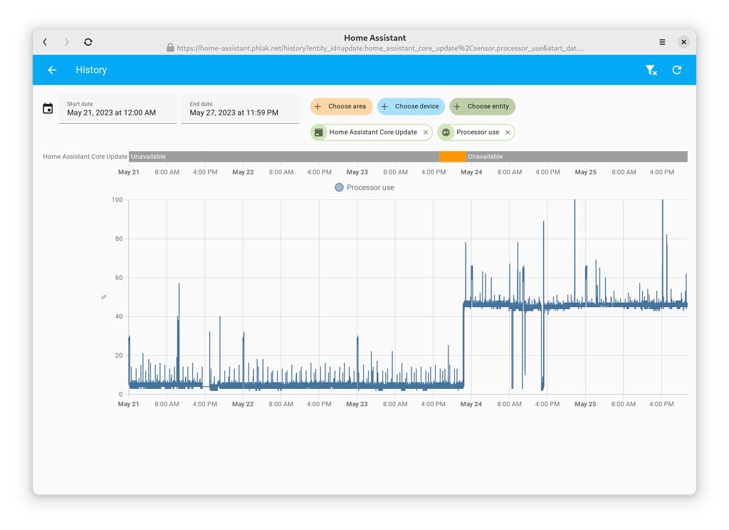 High CPU Usage After Updating To V2023 5 4 Home Assistant Community