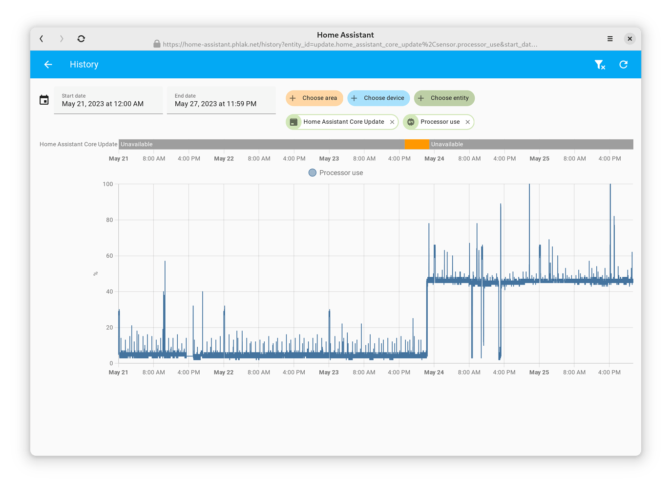 high-cpu-usage-after-updating-to-v2023-5-4-home-assistant-community