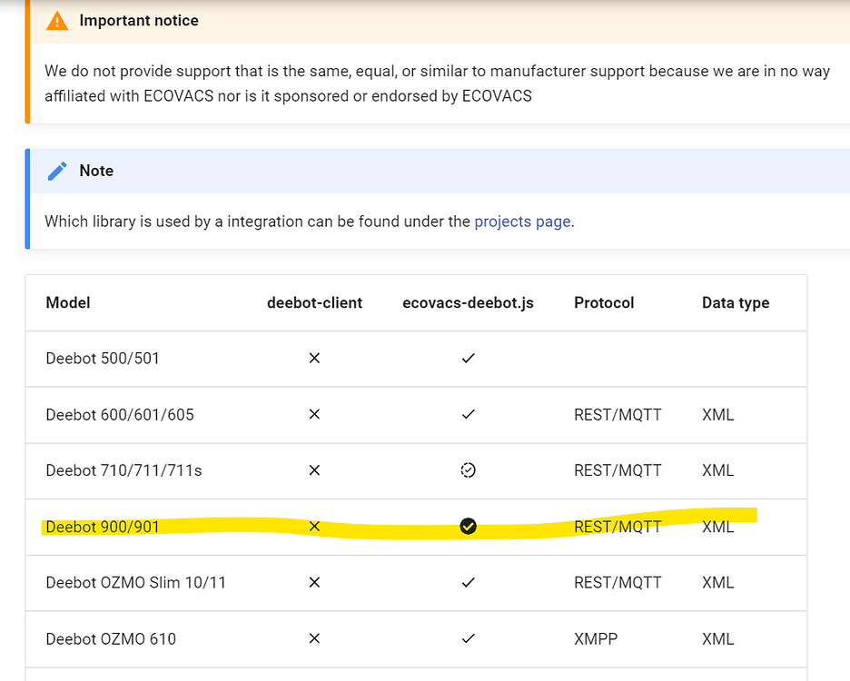 Deebot 4 integration - Third party integrations - Home Assistant Community