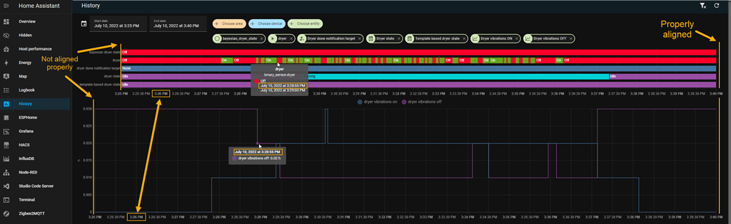 History browser time axis not aligned for state and graph entities ...