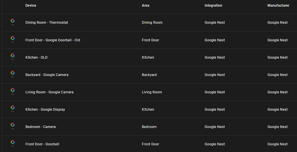 Remove Deleted Devices from Google Nest Integration - Configuration - Home Assistant Community