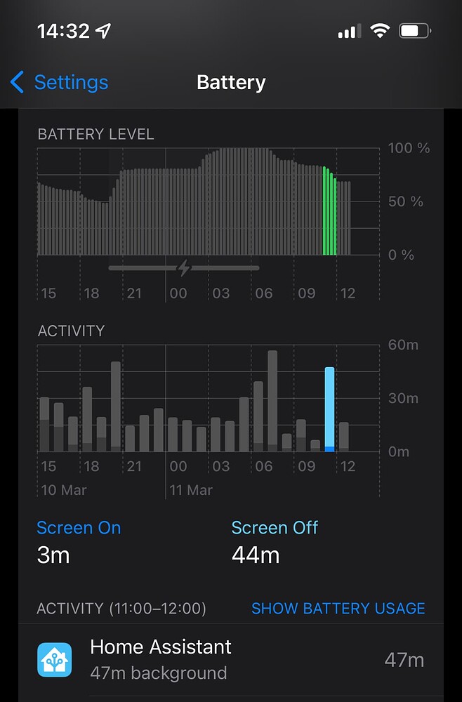 Companion app ios extensive bacground activity - Home Assistant ...
