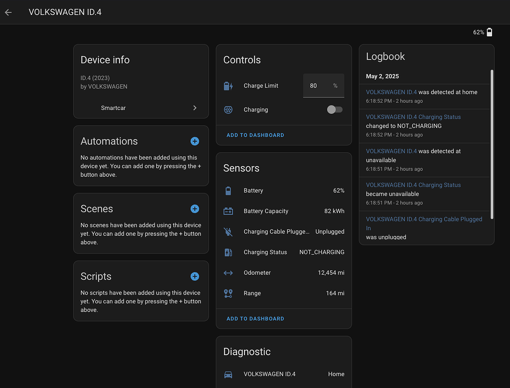 Smartcar Integration - Custom Integrations - Home Assistant Community