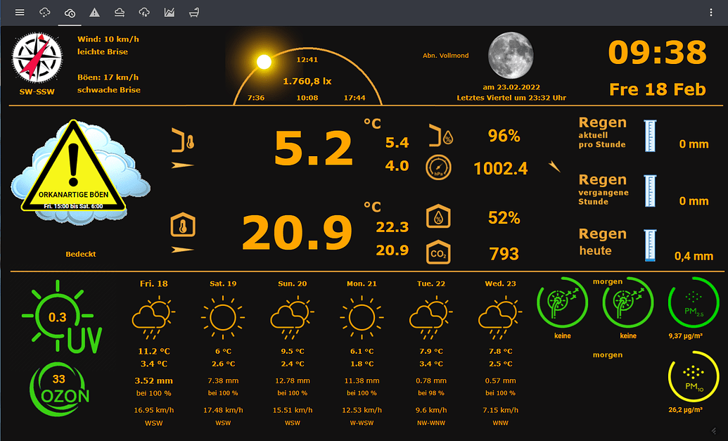 My Weatherstation-View - Share your Projects! - Home Assistant Community