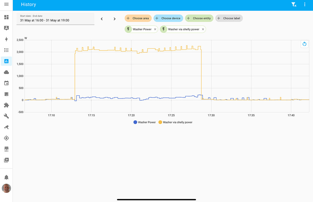 Shelly 1pm power monitoring when connected via Zigbee - Hardware - Home ...