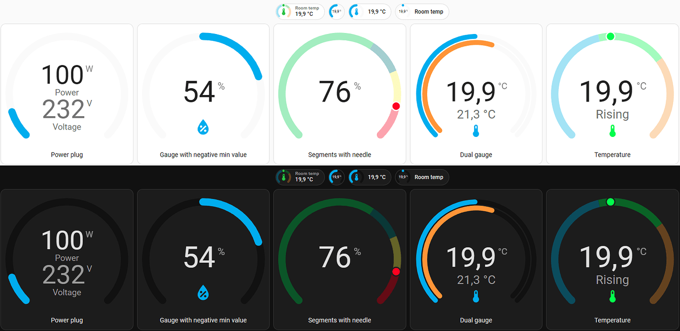 Modern Circular Gauge - Dashboards & Frontend - Home Assistant Community