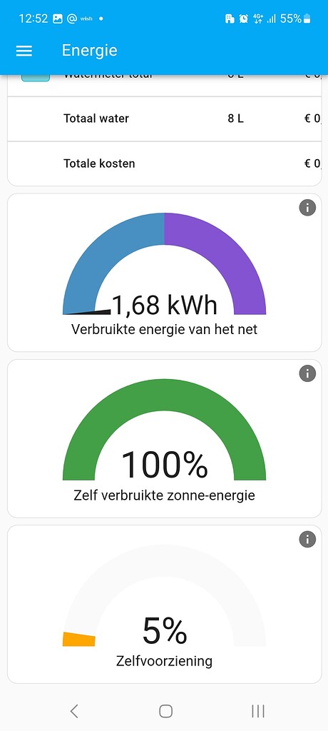 Metering enphase solar inverter - Share your Projects! - Home Assistant ...