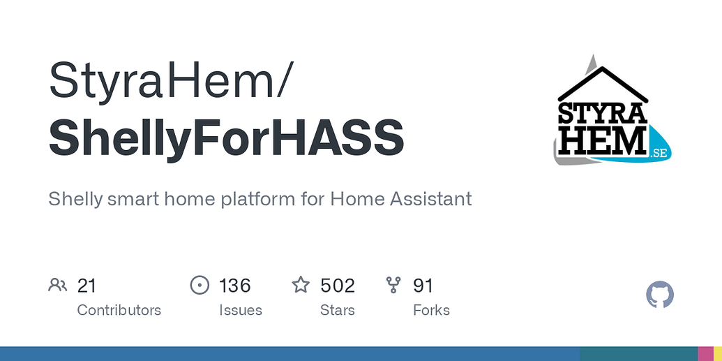 Shelly 3EM 3-phases Energy sensor - Page 6 - Configuration - Home ...