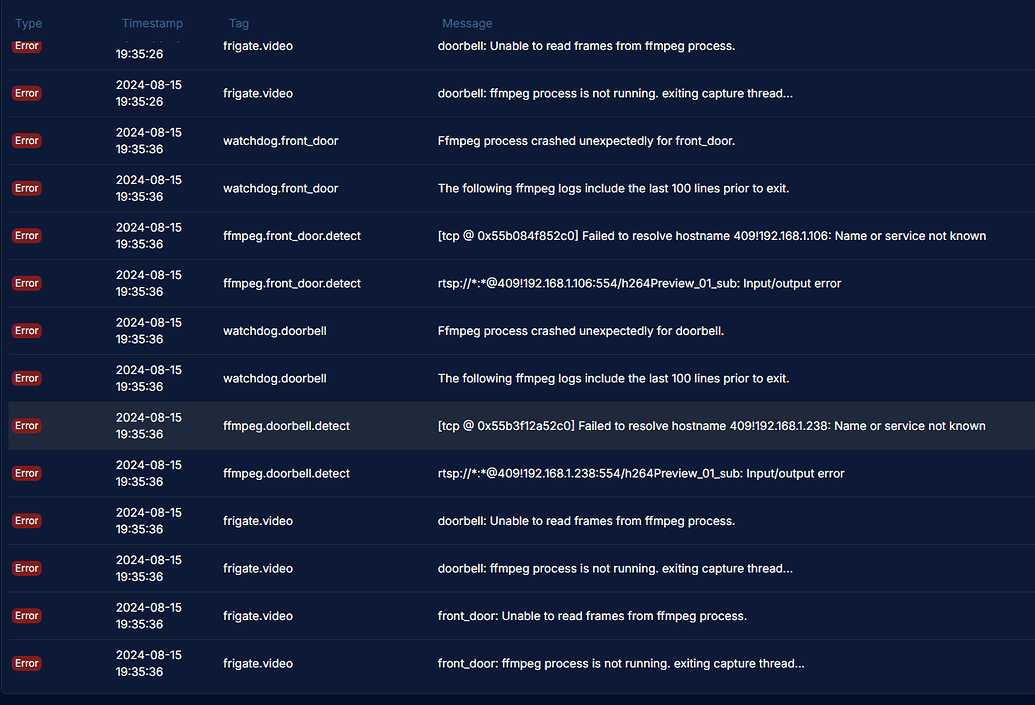 Help With Frigate Ffmpeg And Reolink Doorbell Configuration Home Assistant Community