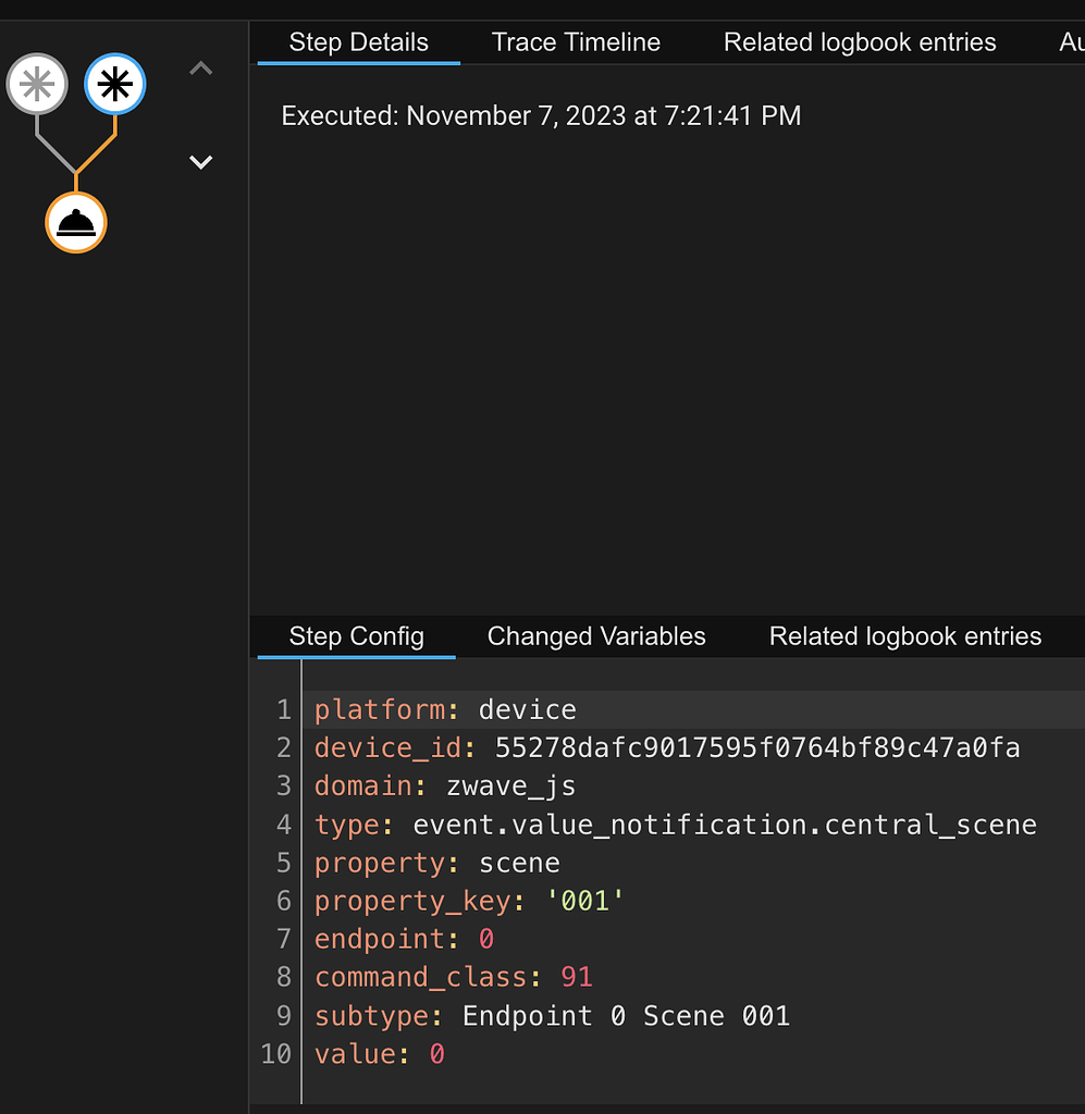 Automation Action Not Occurring When Triggered But Occurs When Manually Ran Configuration