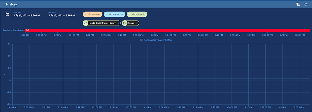 History Stats Integration I Do Not Understand Configuration Home Assistant Community