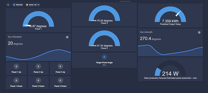 Going Solar! - Share your Projects! - Home Assistant Community