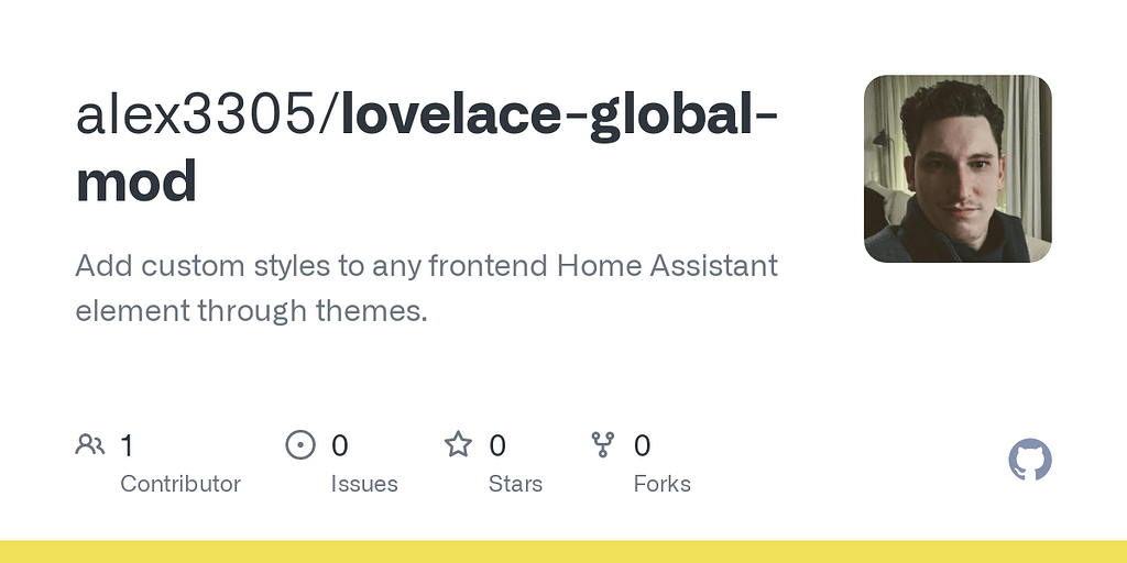 Global Mod - Add custom styles to any frontend Home Assistant element - Dashboards & Frontend ...