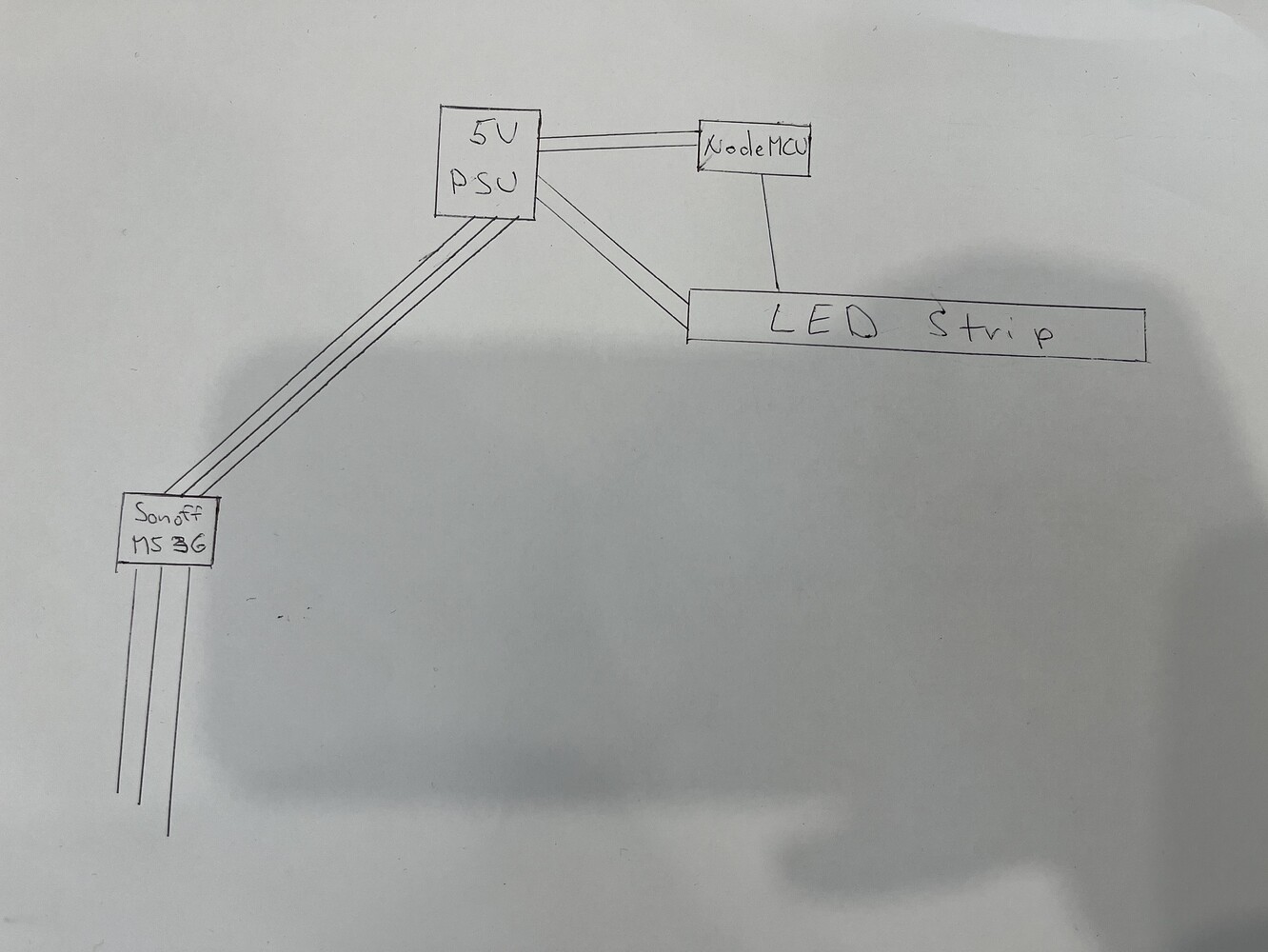 ESPHome and WLED Combined? - ESPHome - Home Assistant Community