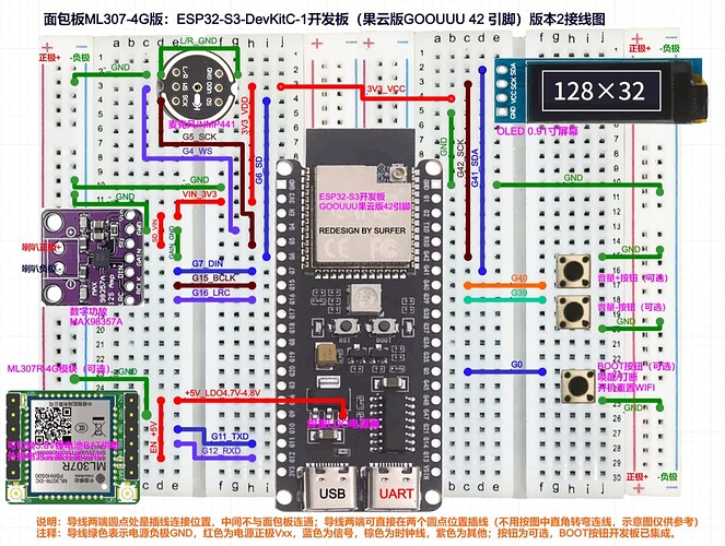 Low cost ESP32 voice platforms - Voice Assistant - Home Assistant Community