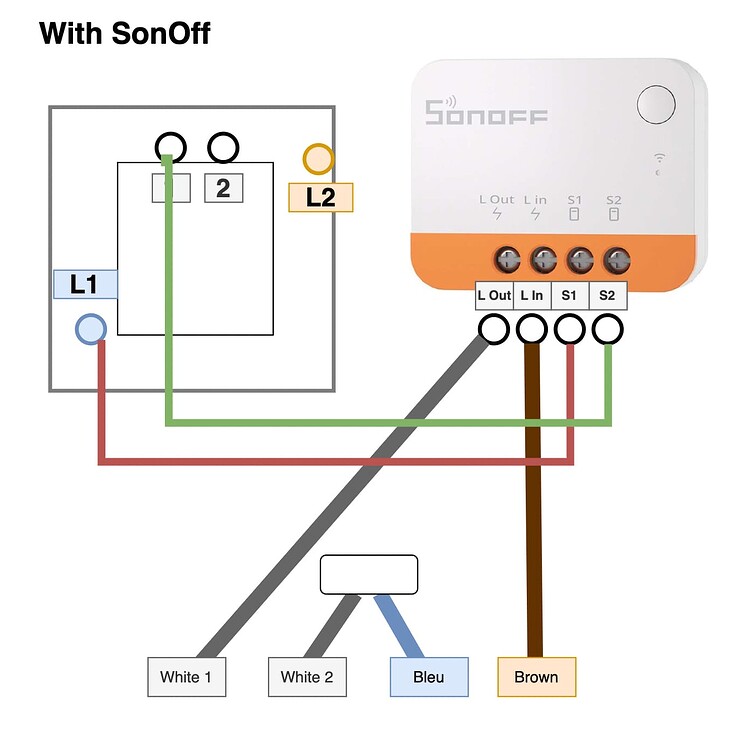 Help wiring Sonoff Mini L2 to light switch - Hardware - Home Assistant ...