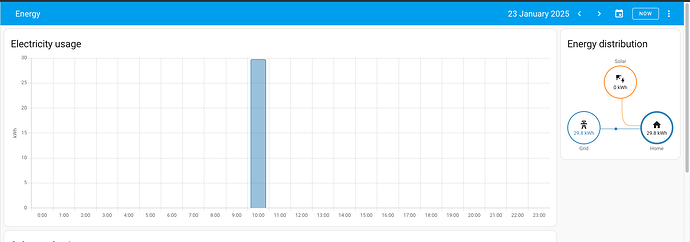 Use sensor with energy usage in energy dashboard - Energy - Home ...