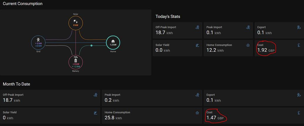 Utility Meter Standing Charge - Configuration - Home Assistant Community