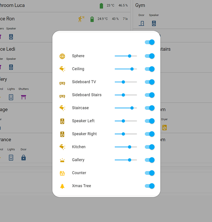 Custom card: Room Card - Share your Projects! - Home Assistant Community