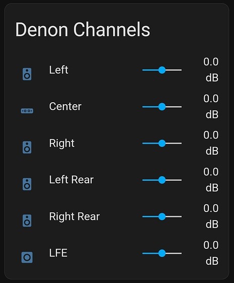 Adjusting Denon surround channels - Frontend - Home Assistant Community