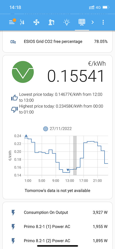 Victron/Fronius off-grid PV Energy Dashboard - MQTT and modbus ...