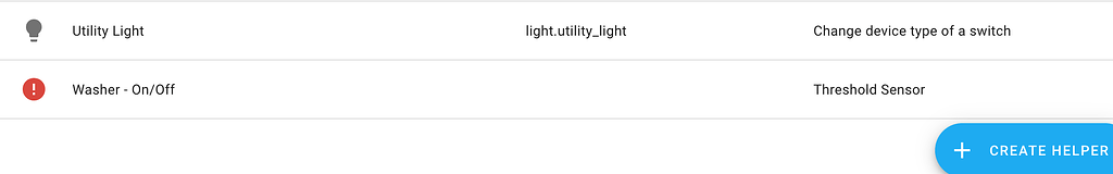 Can't delete threshold helper - Configuration - Home Assistant Community