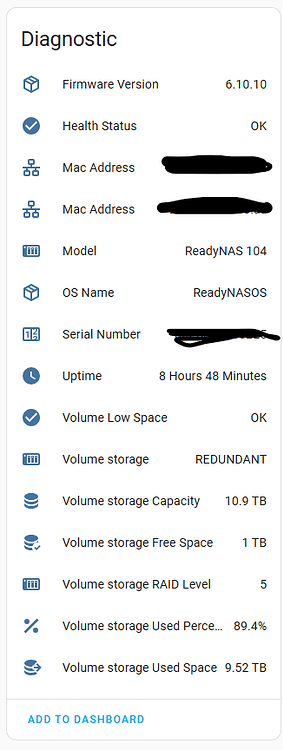 Custom Component for Netgear ReadyNAS - Custom Integrations - Home Assistant Community